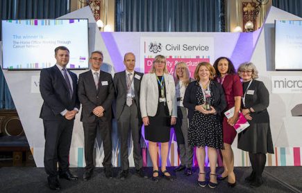 Did you know that cancer is classed as a disability under the Equality ...